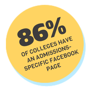 How University Admissions Offices Are Leveraging Facebook [Infographic ...
