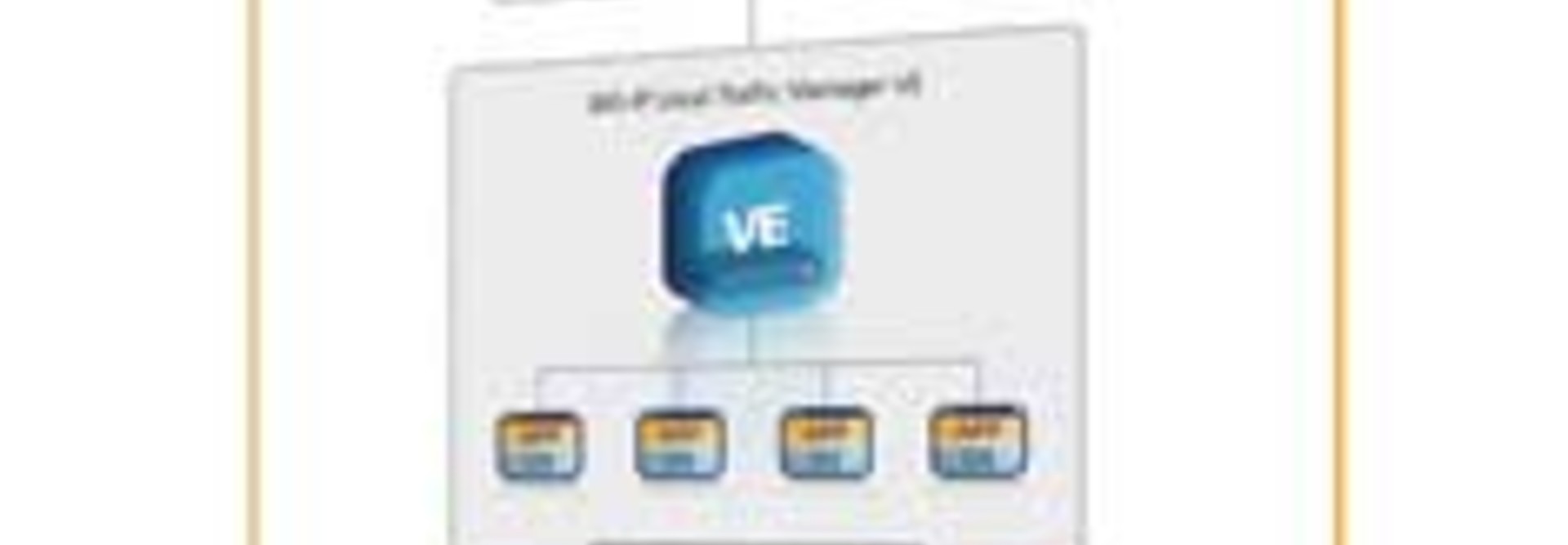 Review: F5 Big-IP Local Traffic Manager Virtual Edition | EdTech Magazine
