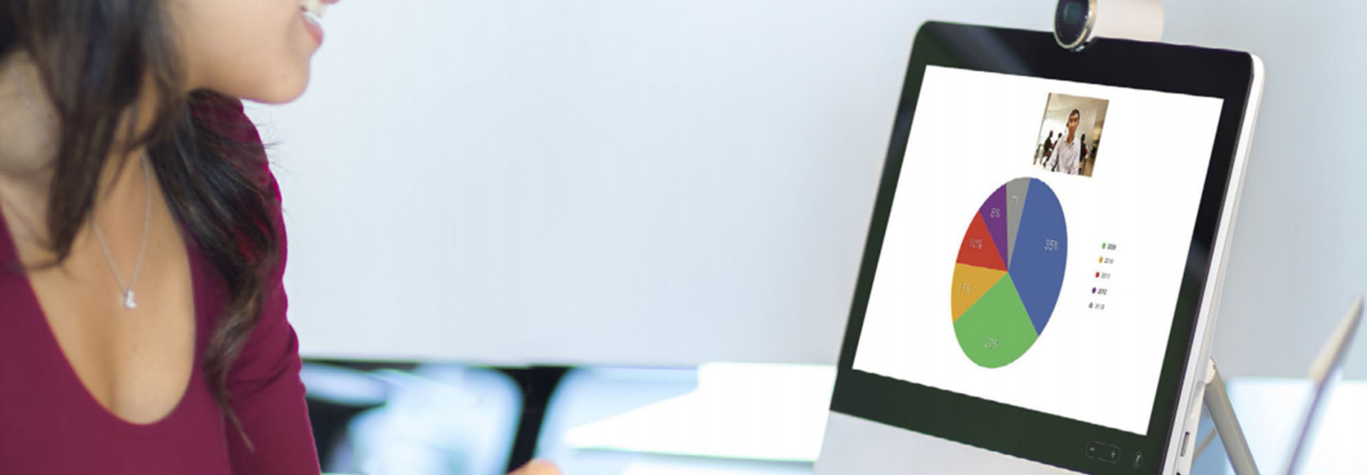 Product Review: Cisco DX80 Brings Video to the Desktop | EdTech Magazine