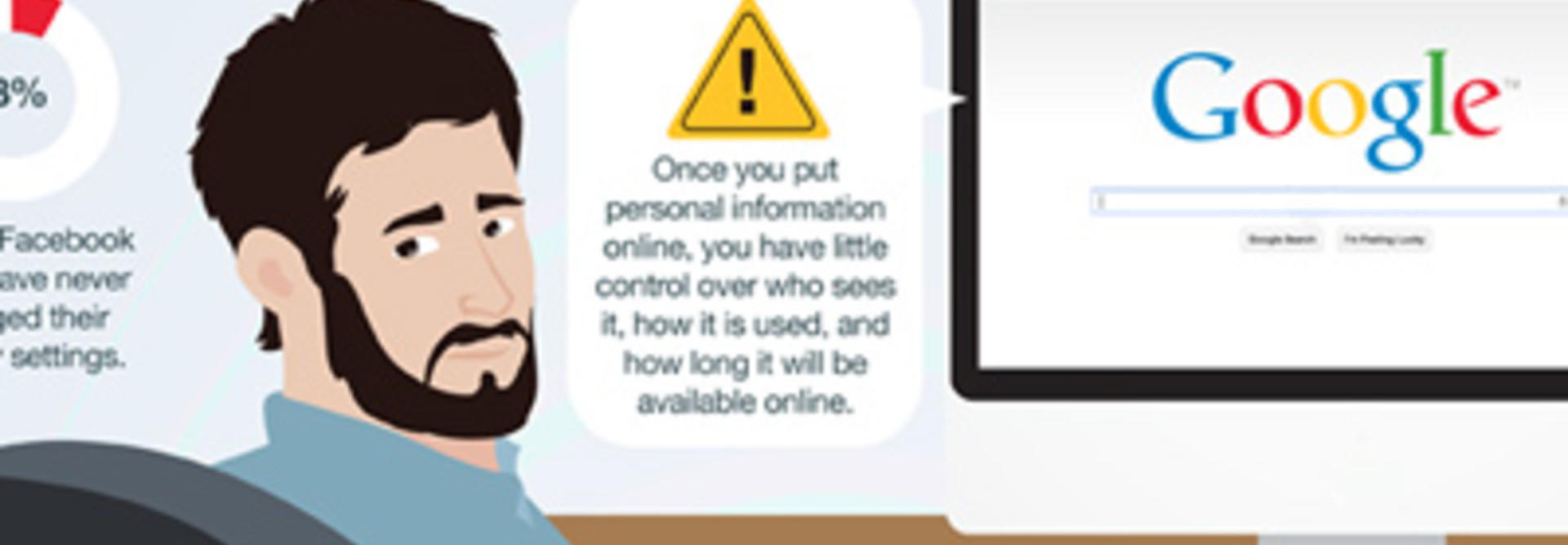 Google Yourself For Safety [Infographic] | EdTech Magazine
