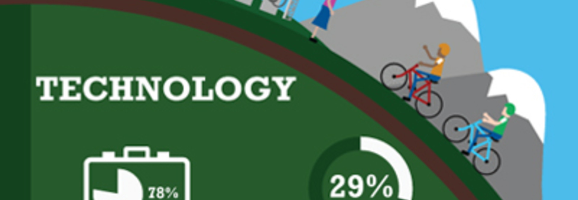 Using the Environment to Drive Interest in STEM [Infographic] | EdTech ...