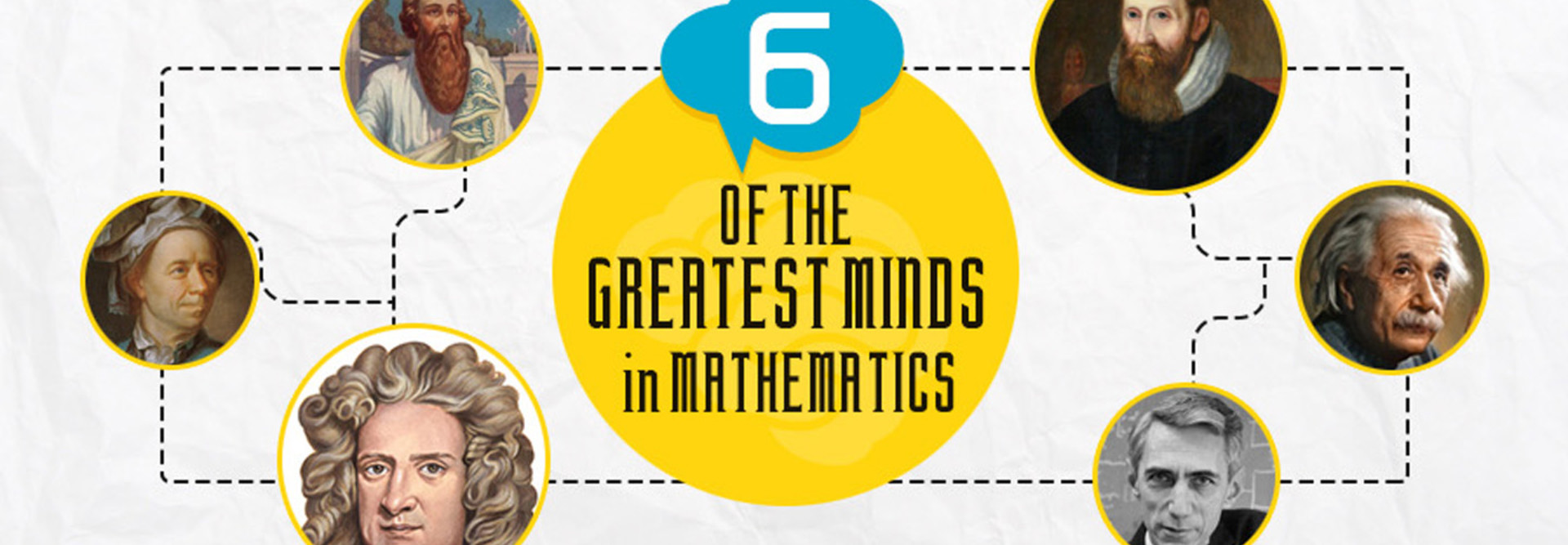 STEM: Math History Made Interesting [#Infographic] | EdTech Magazine